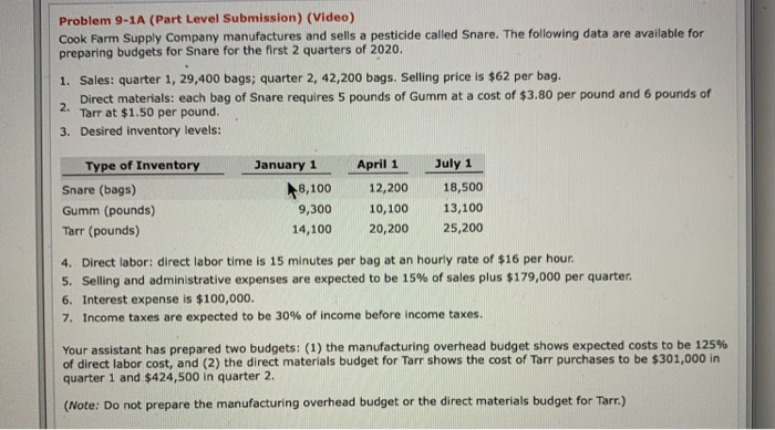 Solved Problem 9-1A (Part Level Submission) (Video) Cook | Chegg.com