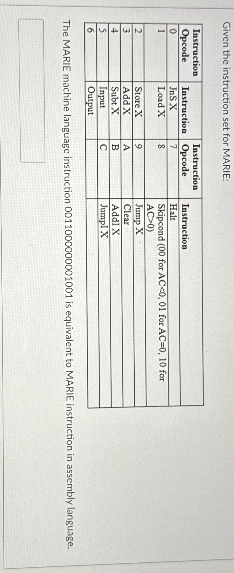 Solved Given the instruction set for | Chegg.com