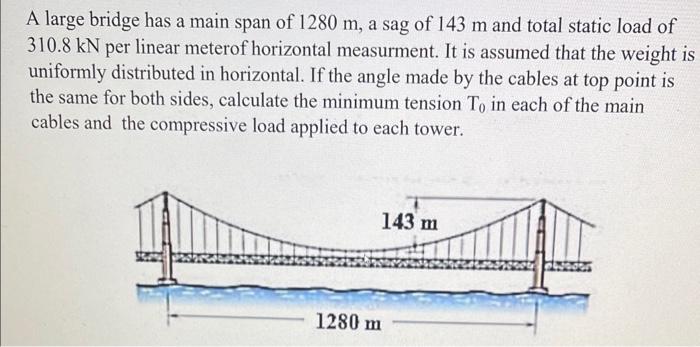 Solved A large bridge has a main span of 1280 m, a sag of | Chegg.com