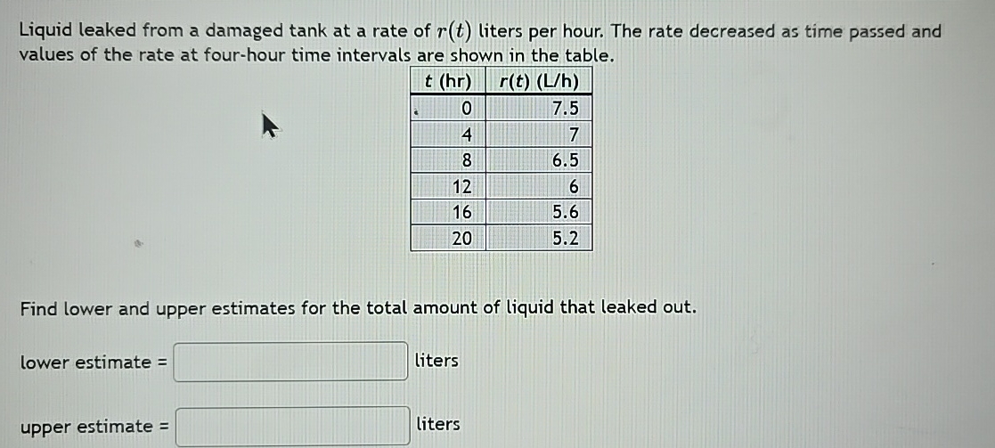 Solved Liquid leaked from a damaged tank at a rate of r(t) | Chegg.com