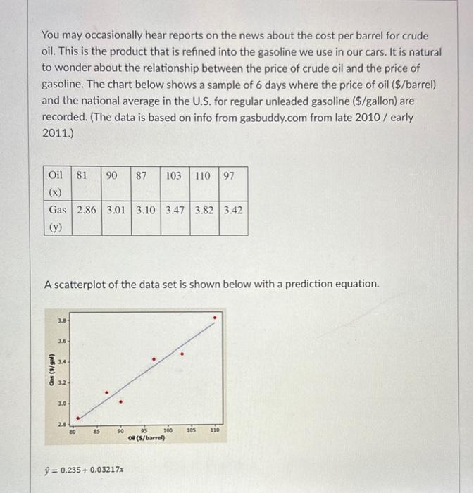 Solved Calculate the squared error, e7, for an oil price of | Chegg.com