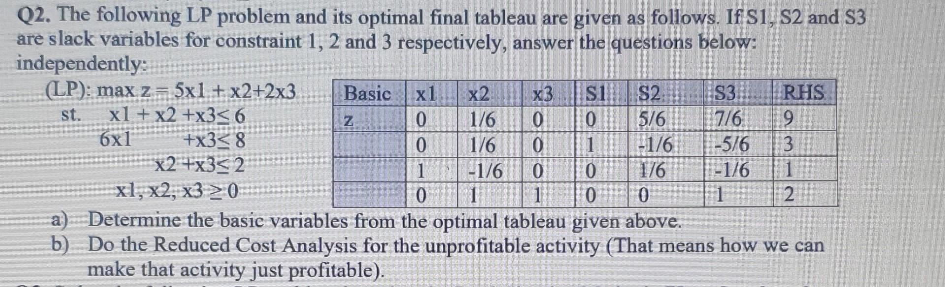 Solved Q2. The following LP problem and its optimal final | Chegg.com