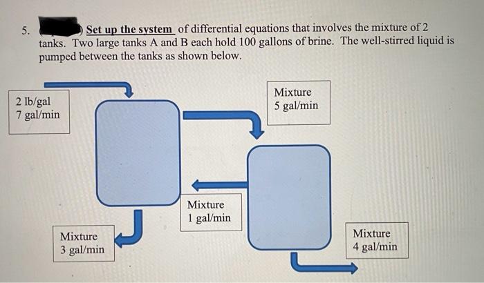 Solved 5. Set up the system of differential equations that | Chegg.com