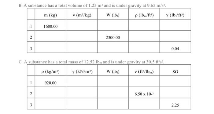 Solved Complete the tables with the correct values in two | Chegg.com