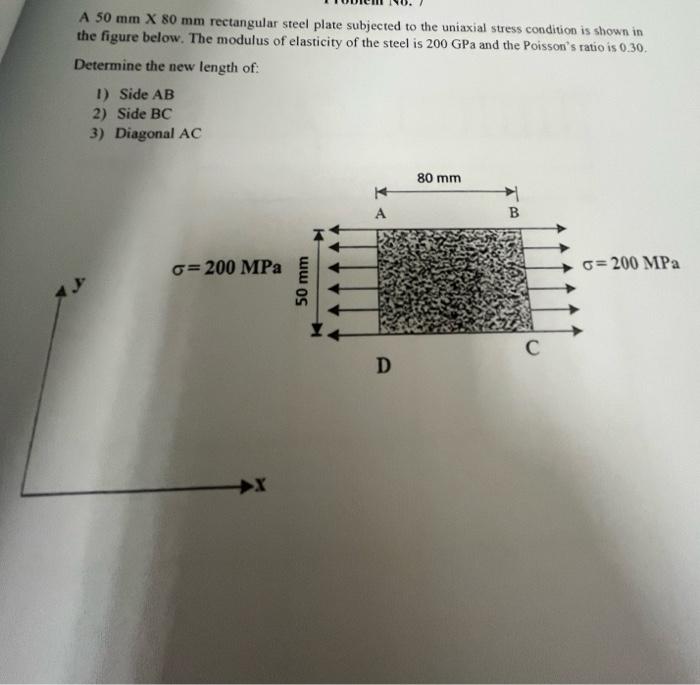 Solved A 50 mm X 80 mm rectangular steel plate subjected to | Chegg.com