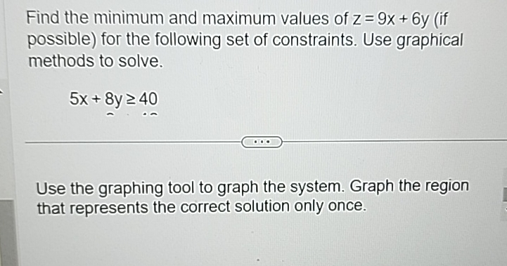 Find the minimum and maximum values of z=9x+6y (if | Chegg.com