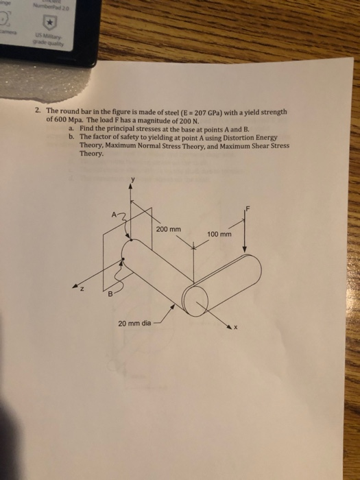 Solved 2. The round bar in the figure is made of steel (E = | Chegg.com