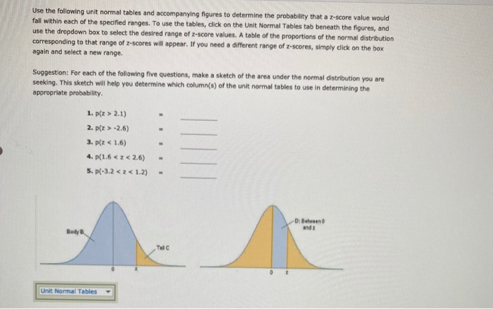 Solved Use the following unit normal tables and accompanying | Chegg.com