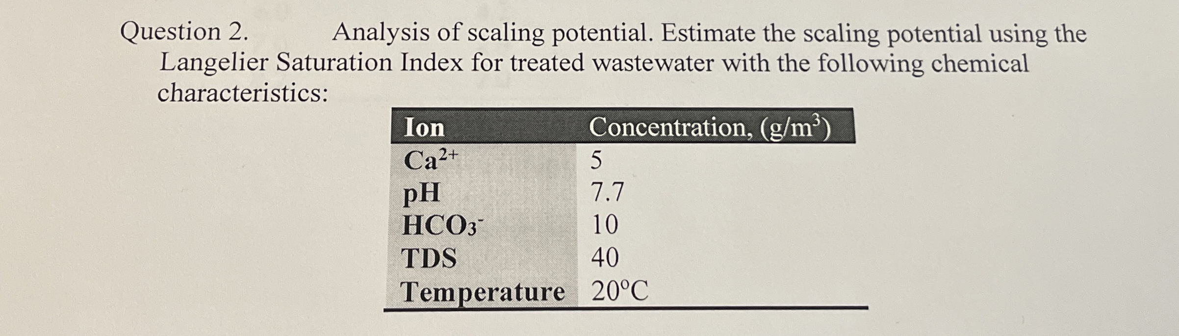Question 2.Analysis of scaling potential. Estimate | Chegg.com