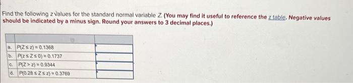 Solved Find the following z values for the standard normal | Chegg.com