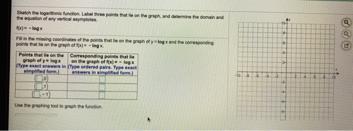Solved 10- Q - Sketch the logarithmic function. Label three | Chegg.com