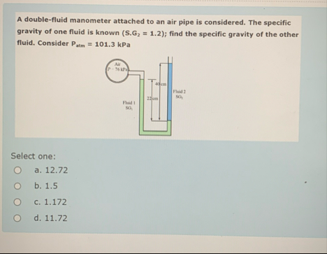 Solved A double-fluid manometer attached to an air pipe is | Chegg.com
