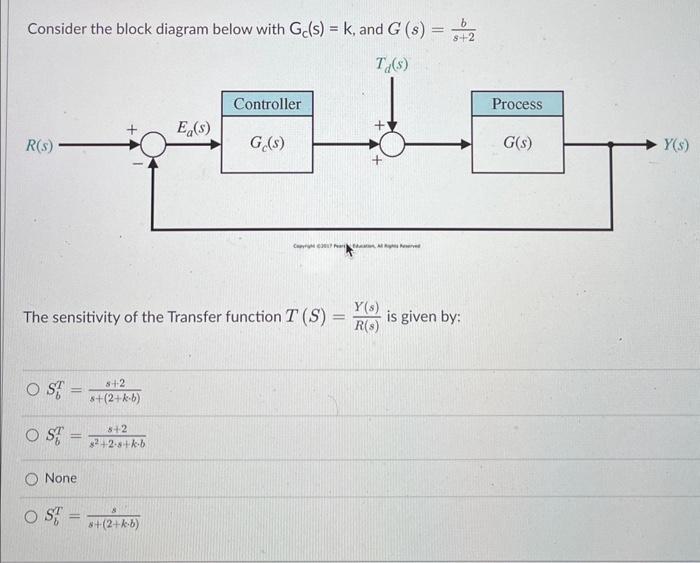 Solved Consider the block diagram below with Gc(s)=k, and | Chegg.com