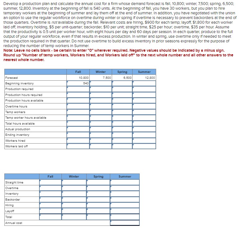 Solved Develop a production plan and calculate the annual | Chegg.com