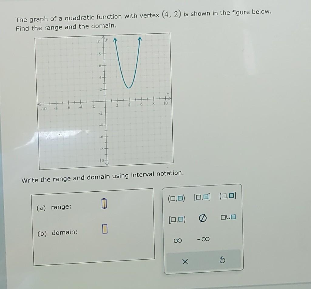 Solved The graph of a quadratic function with vertex (4,2) | Chegg.com