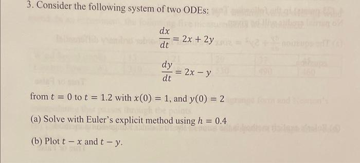 Solved 3. Consider the following system of two ODEs: | Chegg.com