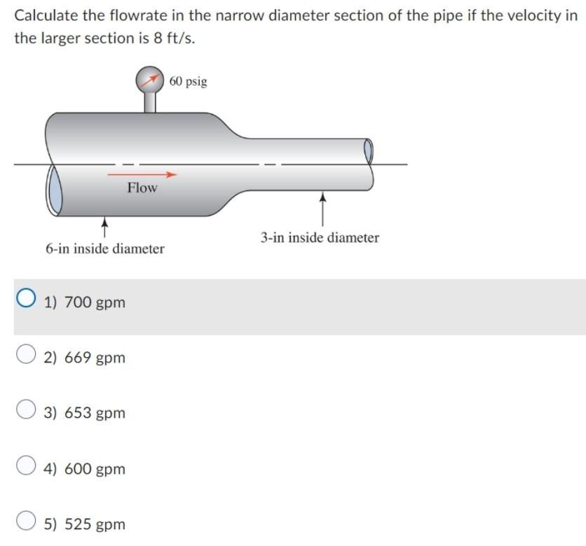 Solved Calculate the flowrate in the narrow diameter section | Chegg.com