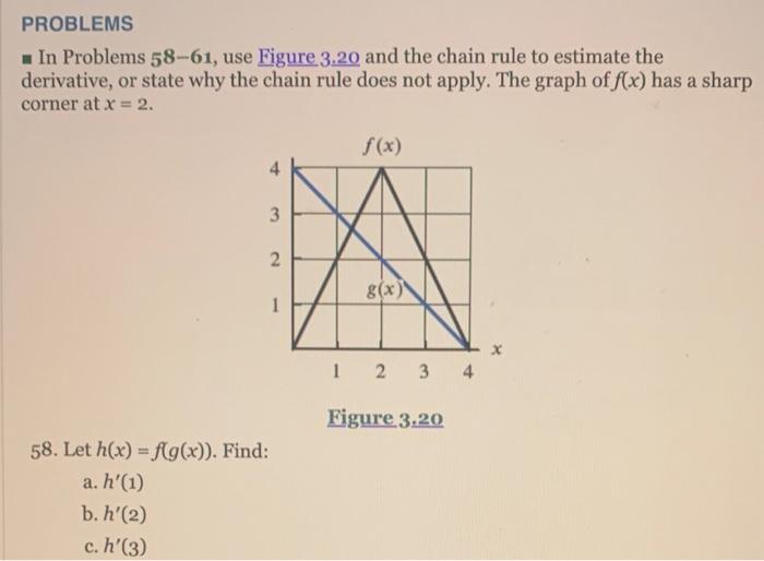 Solved In Problems 58-61, use Figure 3.20 and the chain rule | Chegg.com