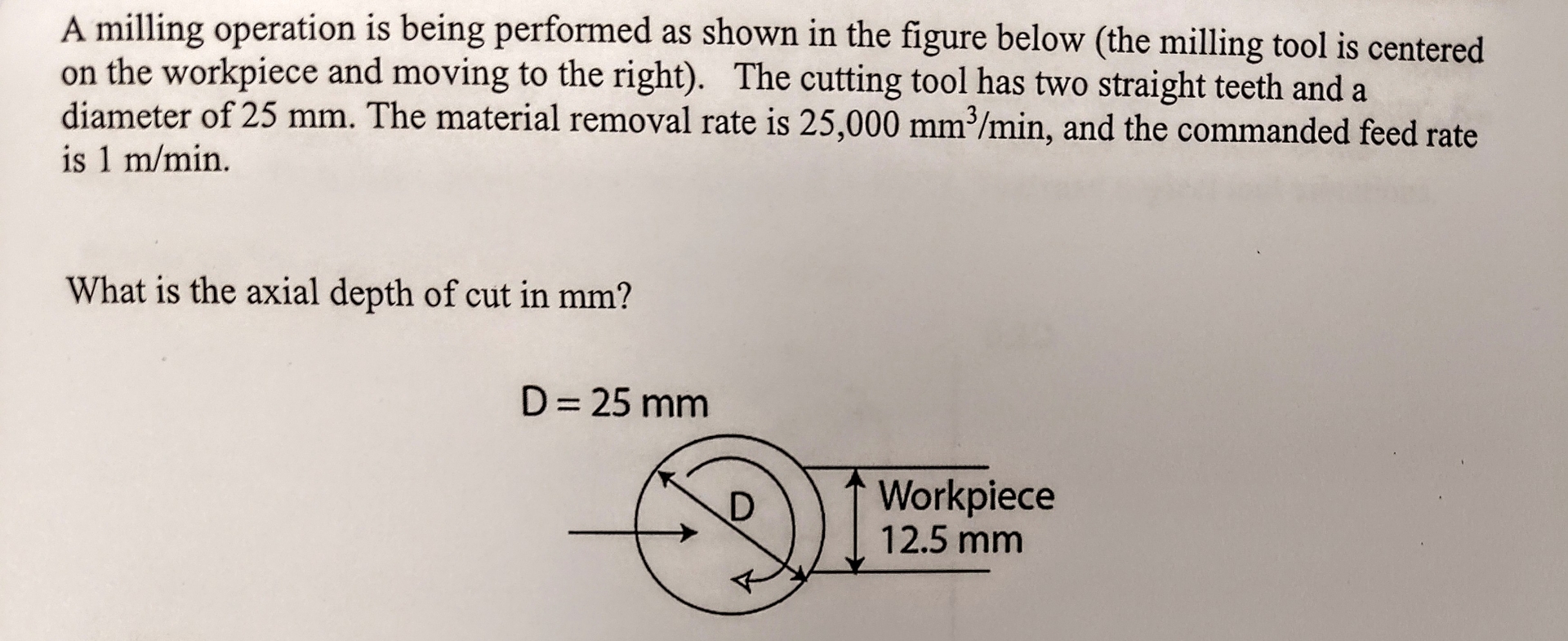 Solved A milling operation is being performed as shown in | Chegg.com