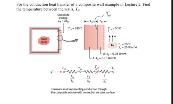 Solved For the conduction heat transfer of a composite wall | Chegg.com