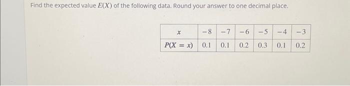 Solved Find the expected value E(X) of the following data. | Chegg.com