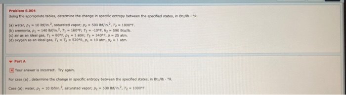 Solved Problem 6.004 Using the appropriate tables, determine | Chegg.com
