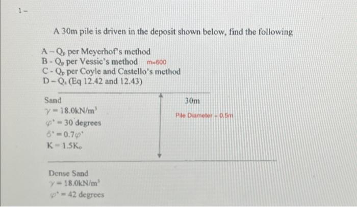 Solved A 30 m pile is driven in the deposit shown below, | Chegg.com