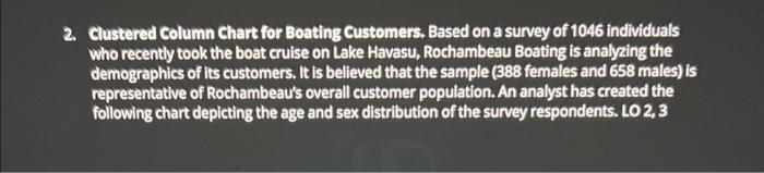 Solved Clustered Column Chart for Boating Customers, Based | Chegg.com