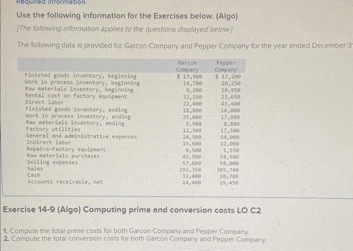 Solved Use the following information for the Exercises | Chegg.com