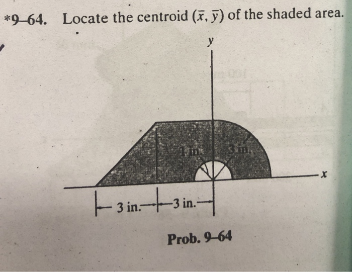 Solved *9-64. Locate the centroid (, y) of the shaded area. | Chegg.com Solved *9-64. Locate the centroid (, y) of the shaded area. | Chegg.com