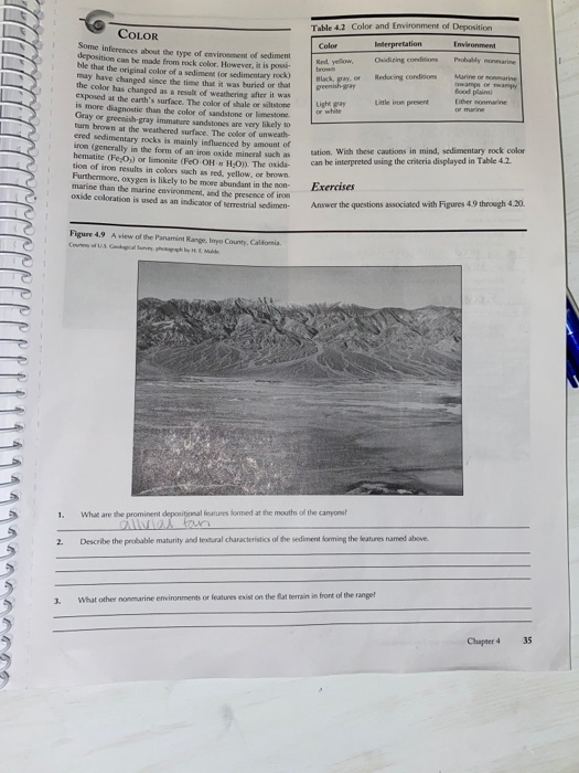 Solved Table 4.2 Color and Environment of Deposition Color | Chegg.com