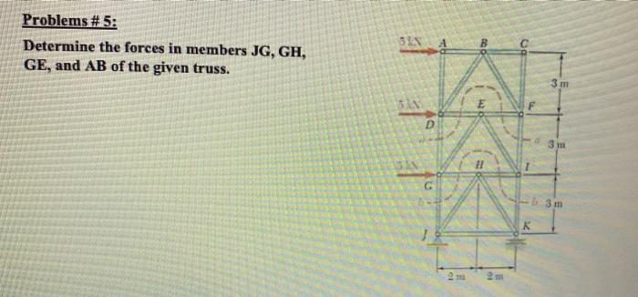 Solved Problems \# 5: Determine the forces in members JG, | Chegg.com