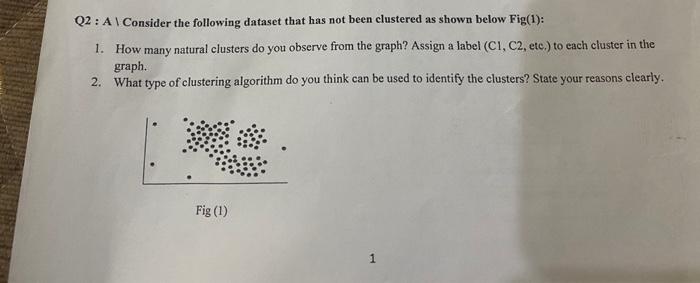 Solved Q2 : A I Consider the following dataset that has not | Chegg.com