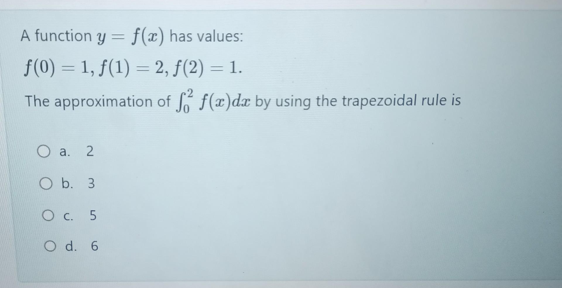 Solved A function y=f(x) has values: f(0)=1,f(1)=2,f(2)=1. | Chegg.com