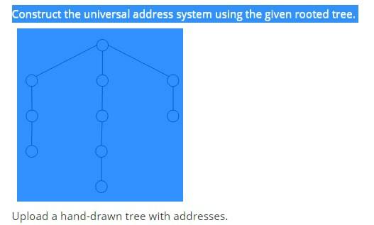 Solved Construct the universal address system using the | Chegg.com