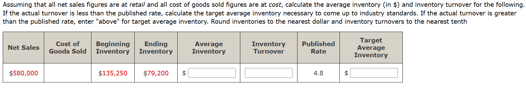 Solved Assuming that all net sales figures are at retail and | Chegg.com