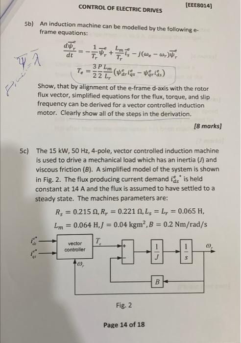 Solved CONTROL OF ELECTRIC DRIVES [EEE8014] 5b) An induction | Chegg.com