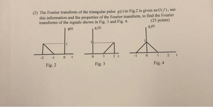 Solved (2) The Fourier transform of the triangular pulse g() | Chegg.com