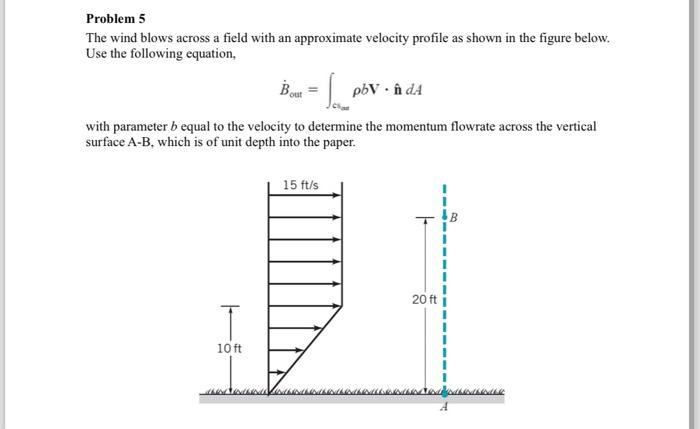 Solved Problem 5 The wind blows across a field with an | Chegg.com