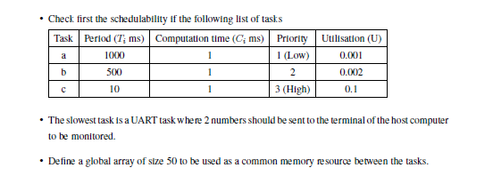 Solved Check first the schedulability if the following list | Chegg.com