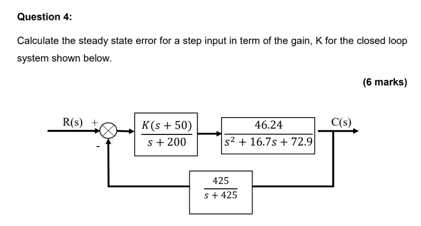 Solved Question 4:Calculate the steady state error for a | Chegg.com