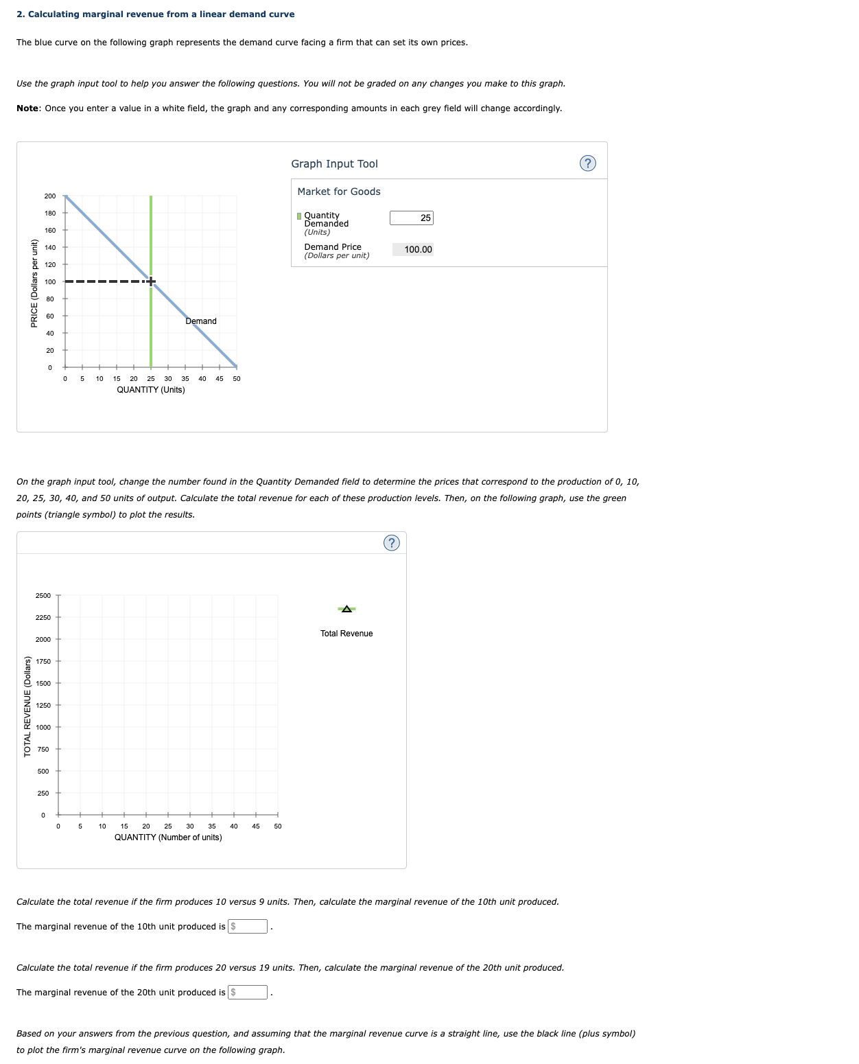 Solved 2. ﻿Calculating marginal revenue from a linear demand | Chegg.com