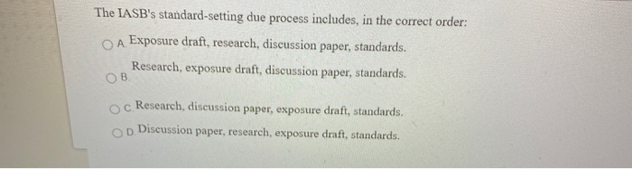 Solved The IASB's standard-setting due process includes, in | Chegg.com
