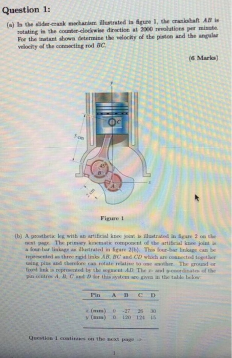 Solved Question 1: (@) In the slider-crank mechanism | Chegg.com