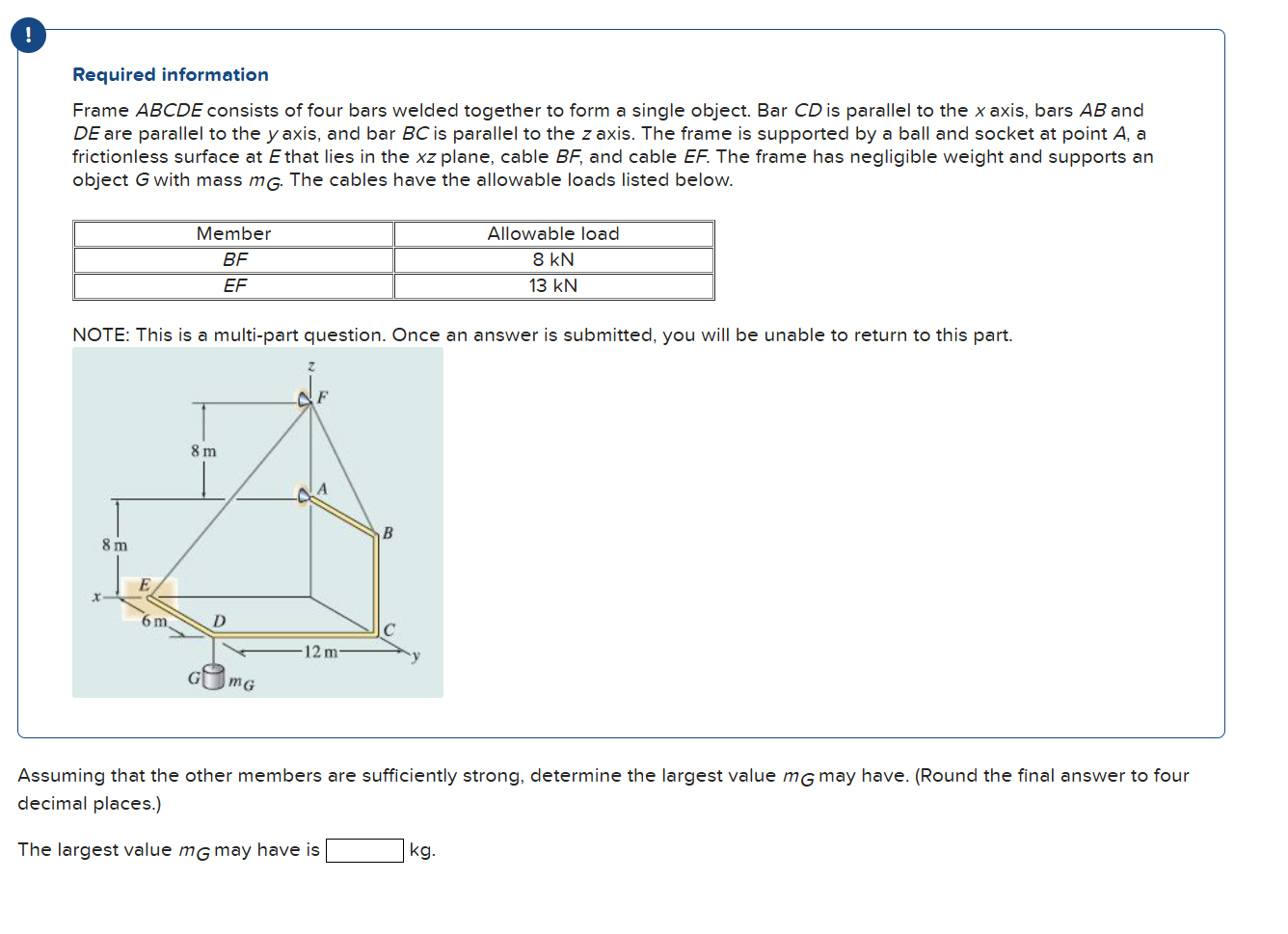 Solved Required informationFrame \( ﻿A B C D E \) ﻿consists | Chegg.com