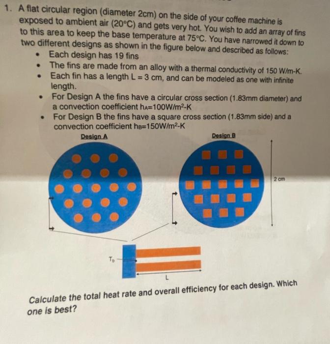 Solved A flat circular region (diameter 2 cm ) on the side | Chegg.com