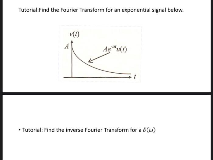 Solved Tutorial:Find the Fourier Transform for an | Chegg.com