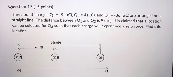Solved Question 17 (15 points) Three point charges Q1 = -9 | Chegg.com