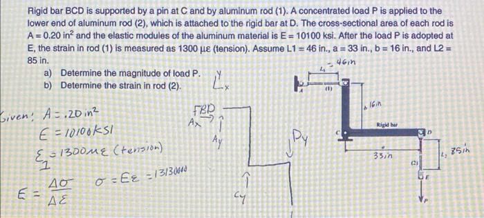 Solved Rigid bar BCD is supported by a pin at C and by | Chegg.com