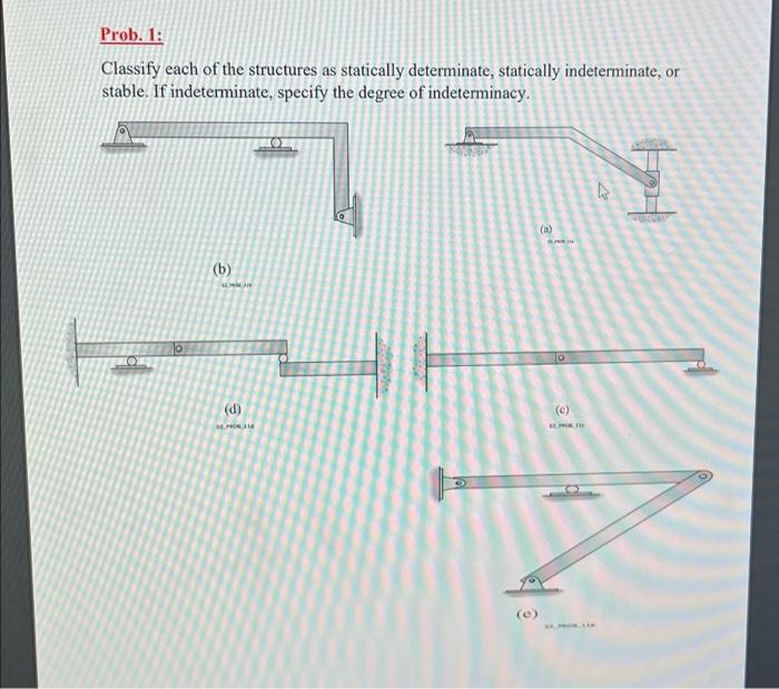 Solved Prob. 1: Classify each of the structures as | Chegg.com